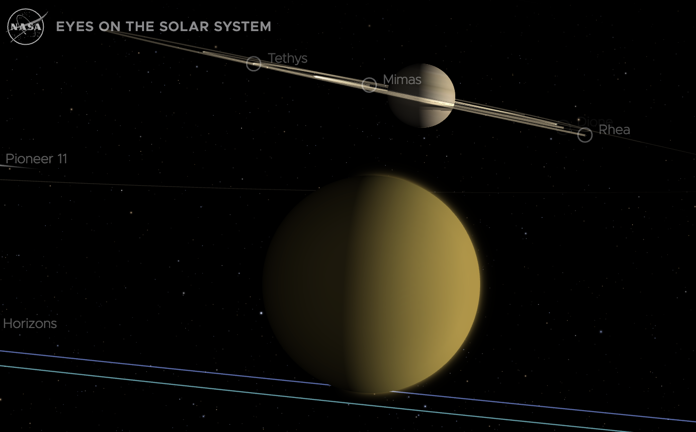 Avatar: Pandora an Exomoon – The Screen Science Blog